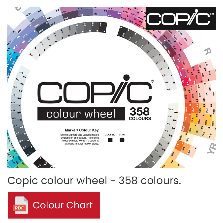 Resources – Copic Australia